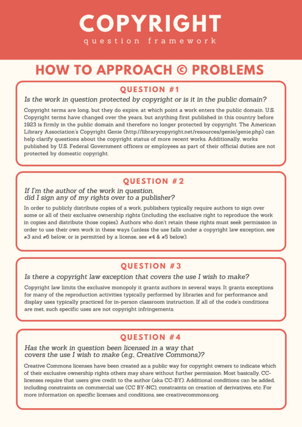 Copyright & Fair Use – Mason Publishing Group